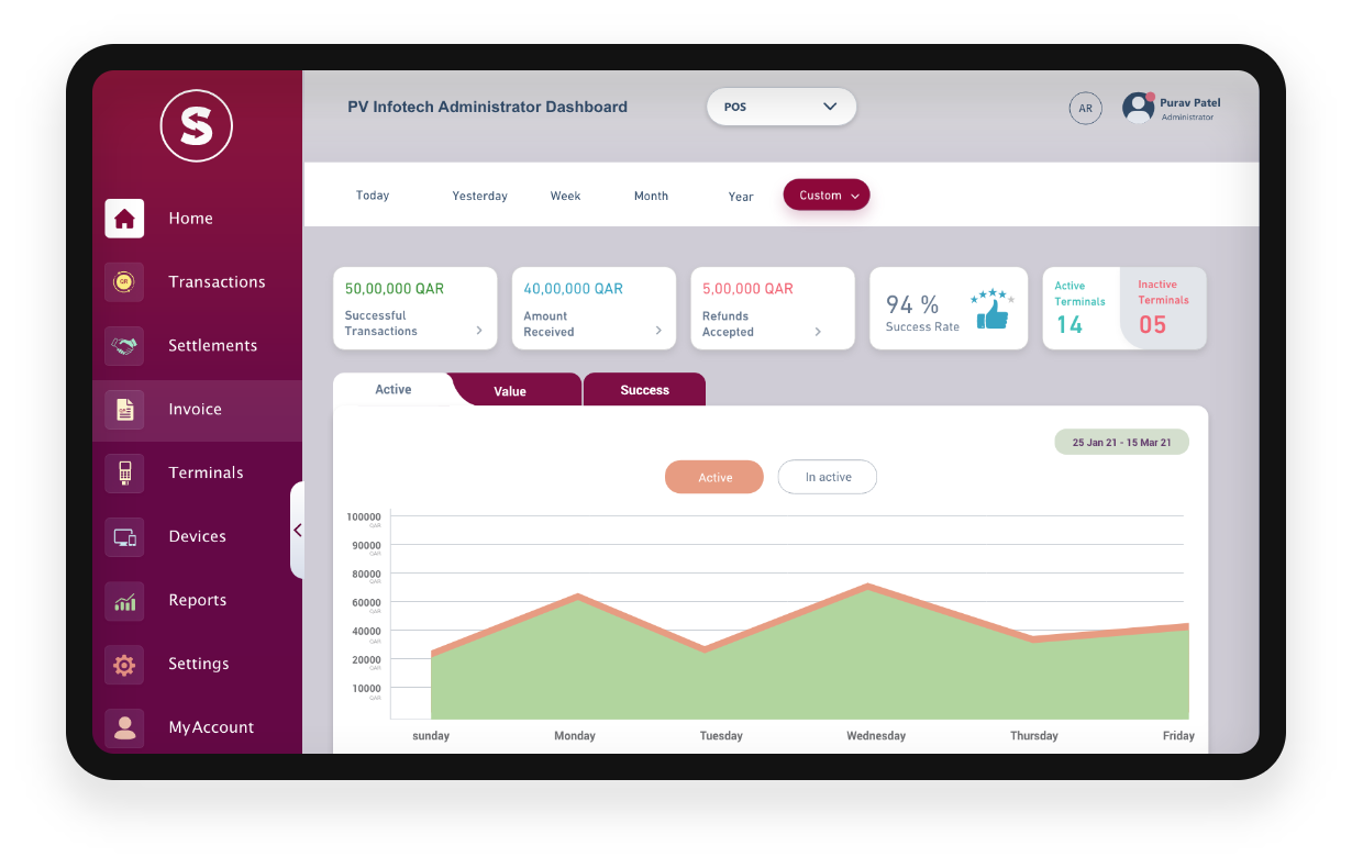 Online Invoicing & Billing Software | Online Invoice Payment in Qatar