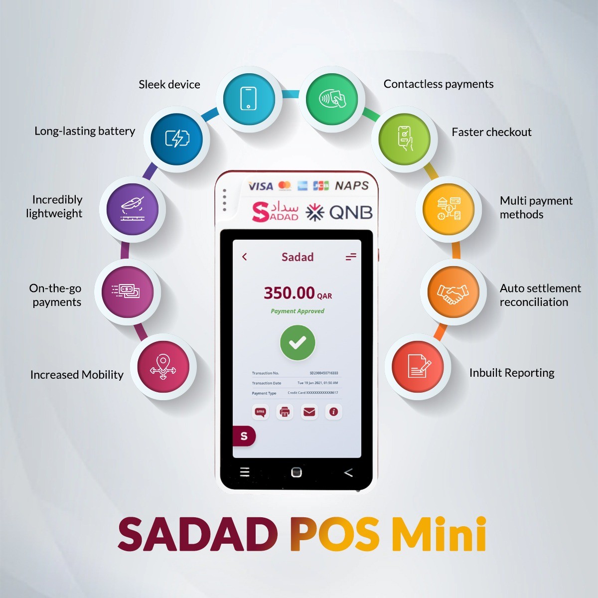 Qatar’s First Sleek And Portable Smart Pos Is Here